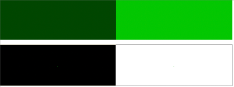 Farben bewusst einsetzen: die 7 Farbkontraste